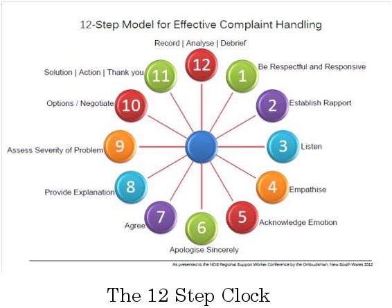 News - QPS Benchmarking